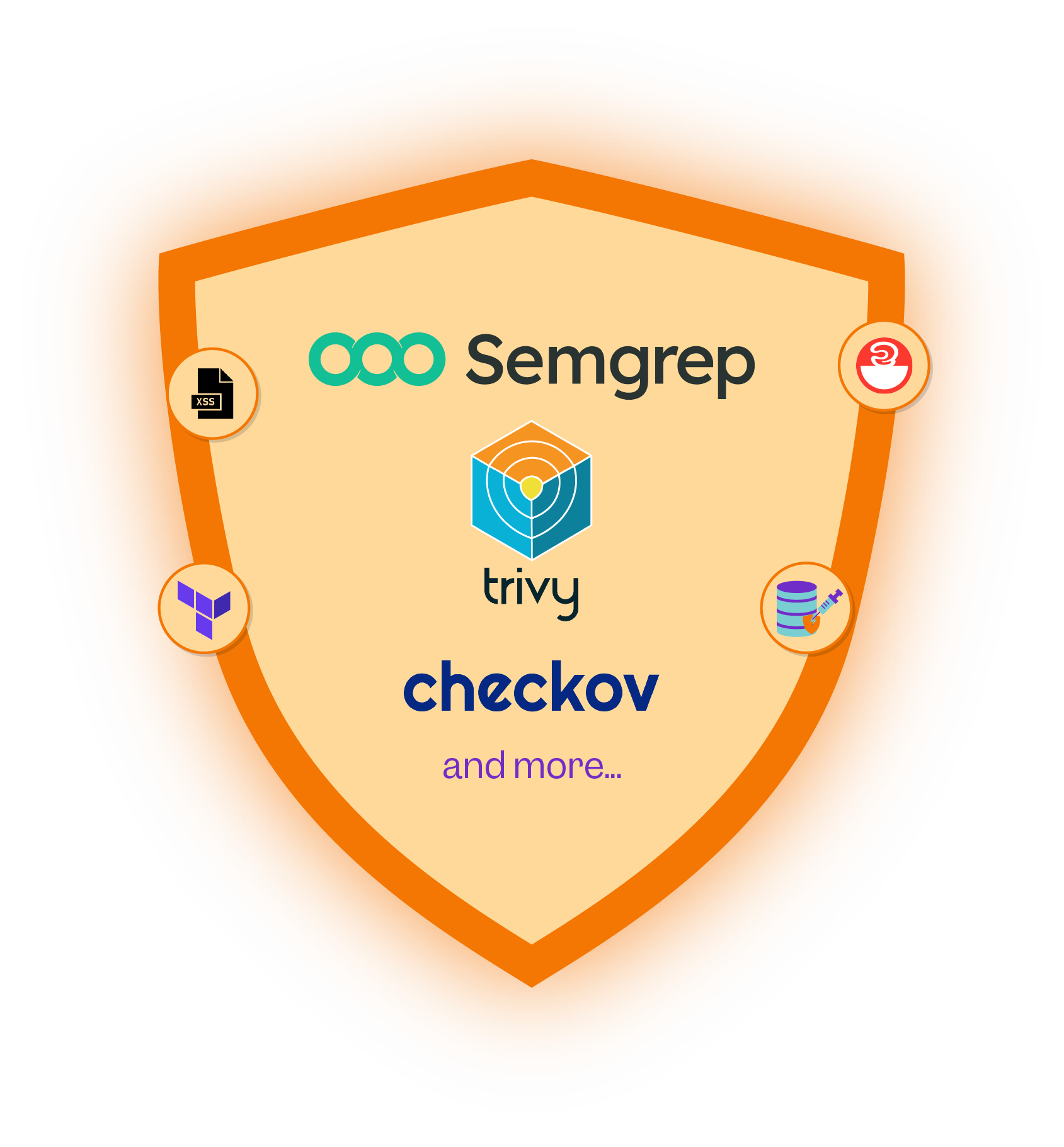 Codacy Application Security
